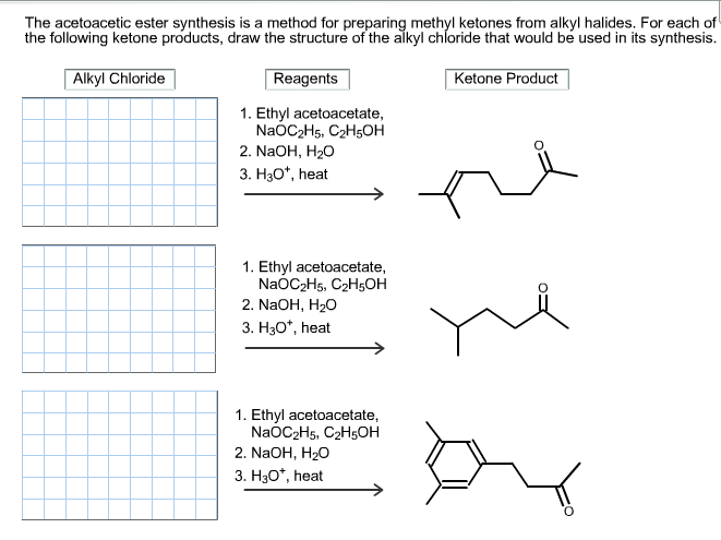 The acetoacetic ester synthesis is a method for | Chegg.com