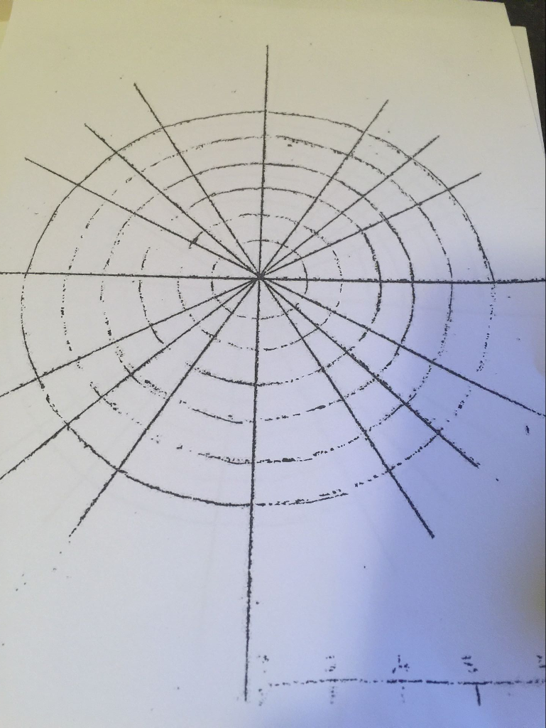 Solved sketch r=3sin theta using the following graph | Chegg.com