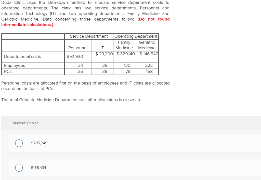 Solved Duda Clinic uses the step-down method to allocate | Chegg.com