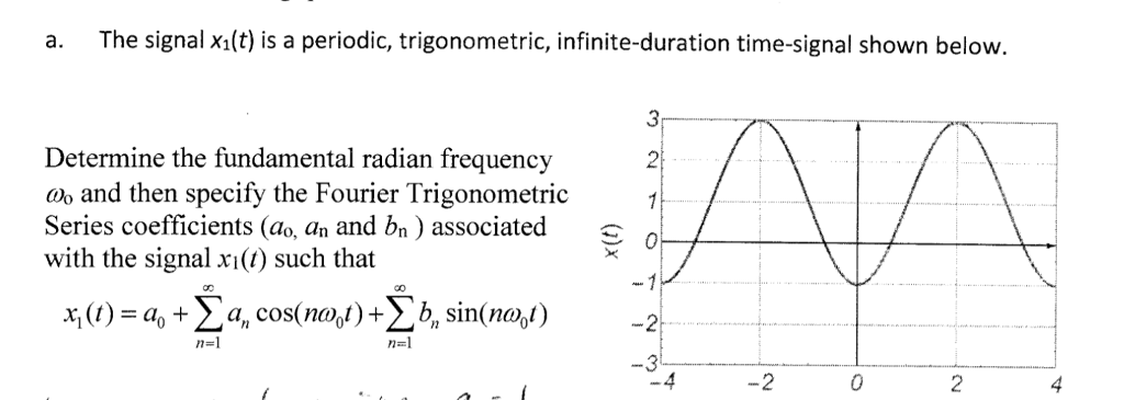 Solved a. The signal x1(t) is a periodic, trigonometric, | Chegg.com