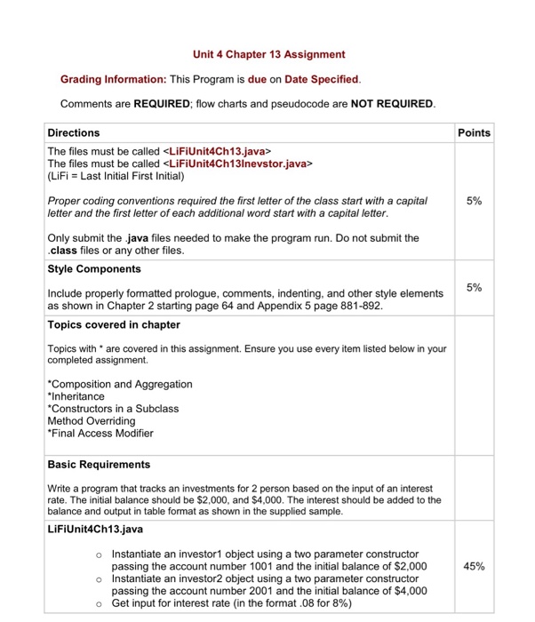 Solved Unit 4 Chapter 13 Assignment Grading Information: | Chegg.com
