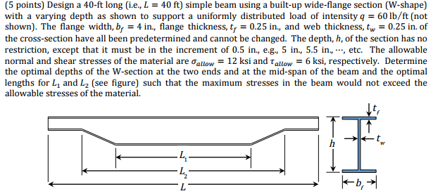 Solved (5 points) Design a 40-ft long (i.e., L 40 ft) simple | Chegg.com
