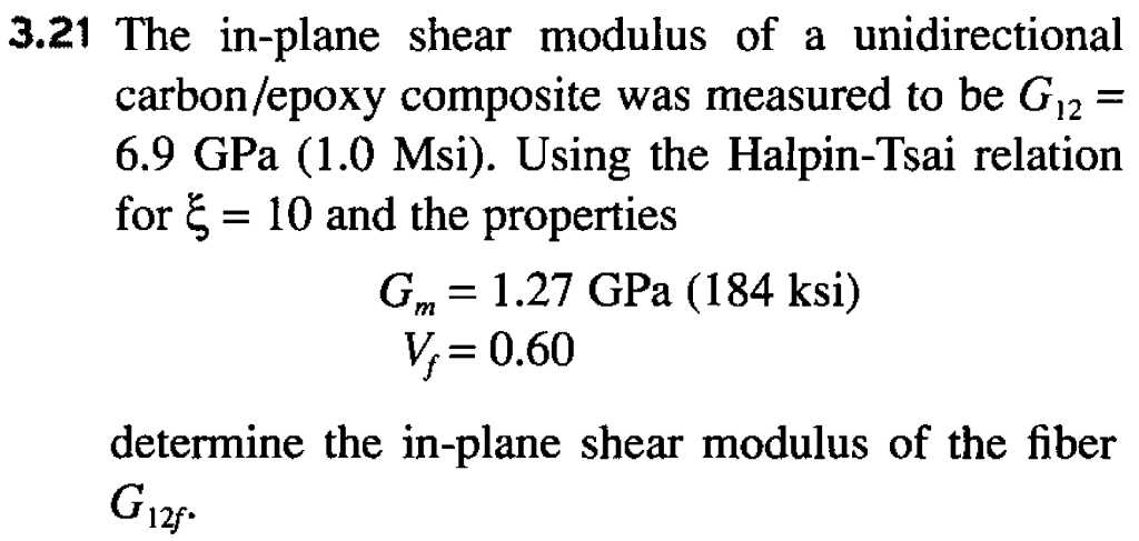 The in-plane shear modulus of a unidirectional | Chegg.com