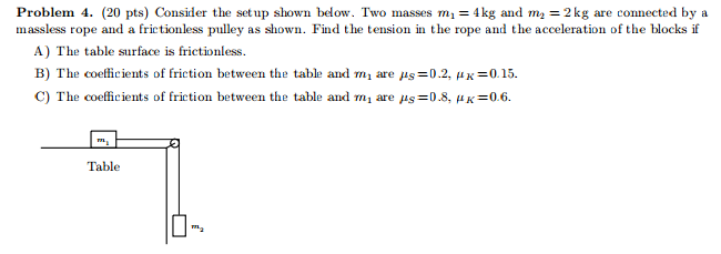 Solved Masses m1 = 4kg and m2 = 2 kg are connected by a | Chegg.com