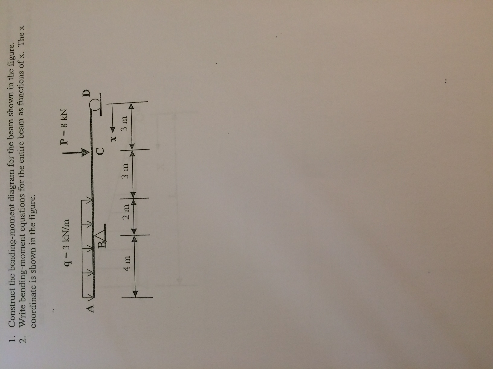 Solved 1. Construct the bending-moment diagram for the beam | Chegg.com Solved 1. Construct the bending-moment diagram for the beam | Chegg.com