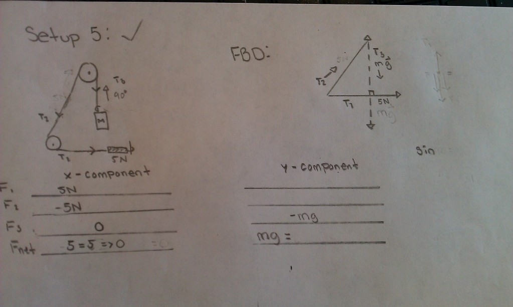 Solved Setup 5 Go SN X Component 5 3 30 Nts T I 5N Y Chegg solved-setup-5-go-sn-x-component-5-3-30-nts-t-i-5n-y-chegg