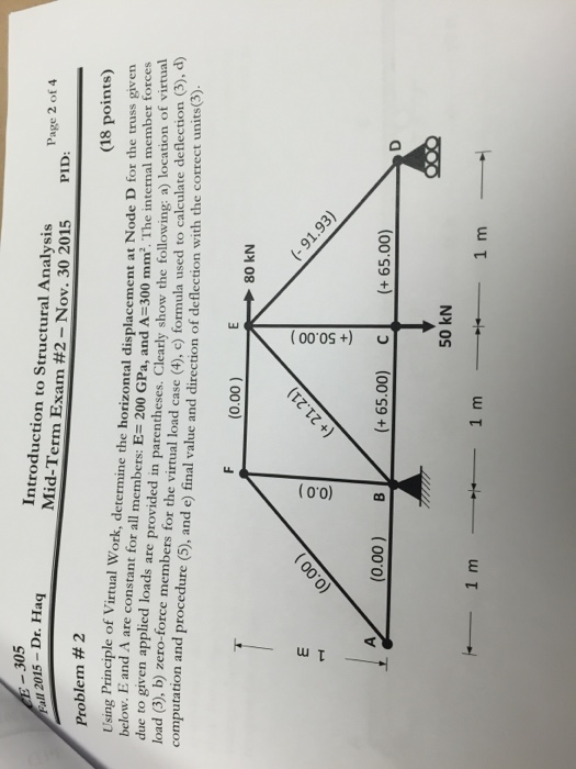 Solved Using Principle of Virtual Work, determine the | Chegg.com