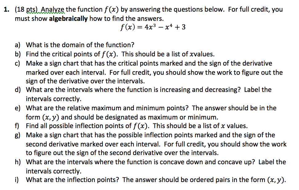 Solved Analyze the function f(x) by answering the questions | Chegg.com