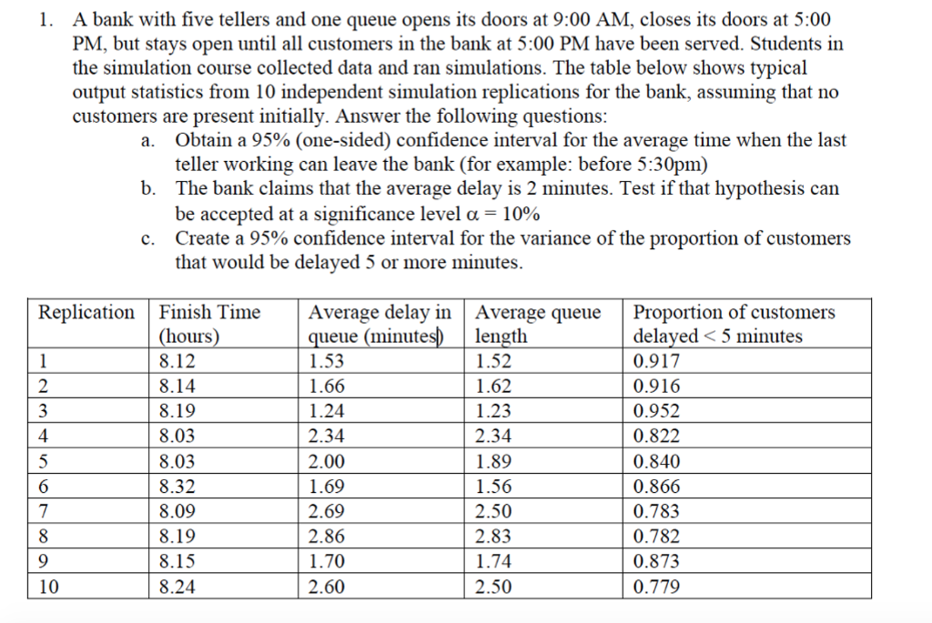 A bank with five tellers and one queue opens its | Chegg.com