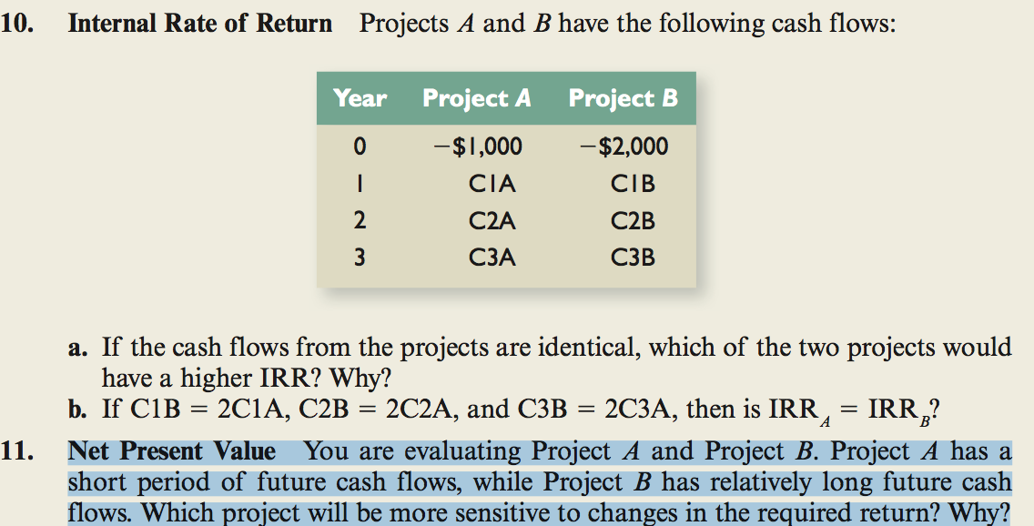 Solved Internal Rate of Return Projects A and B have the | Chegg.com