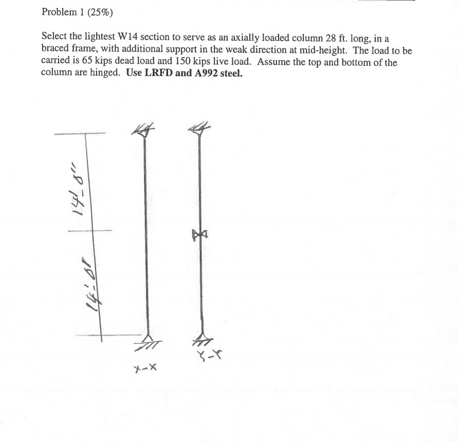 Solved Problem 1 (25%) Select the lightest W14 section to | Chegg.com
