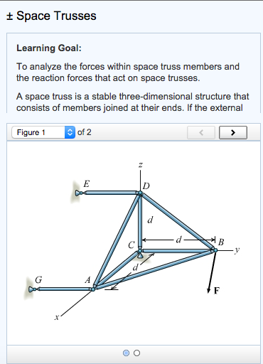Solved Part A A space truss is subjected to a load of | Chegg.com