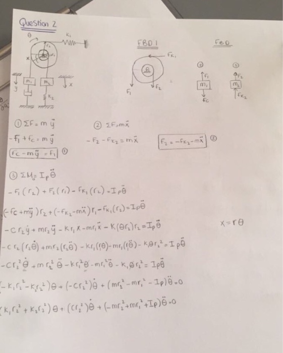 Solved my(double dot) (First equation) should it be negative | Chegg.com
