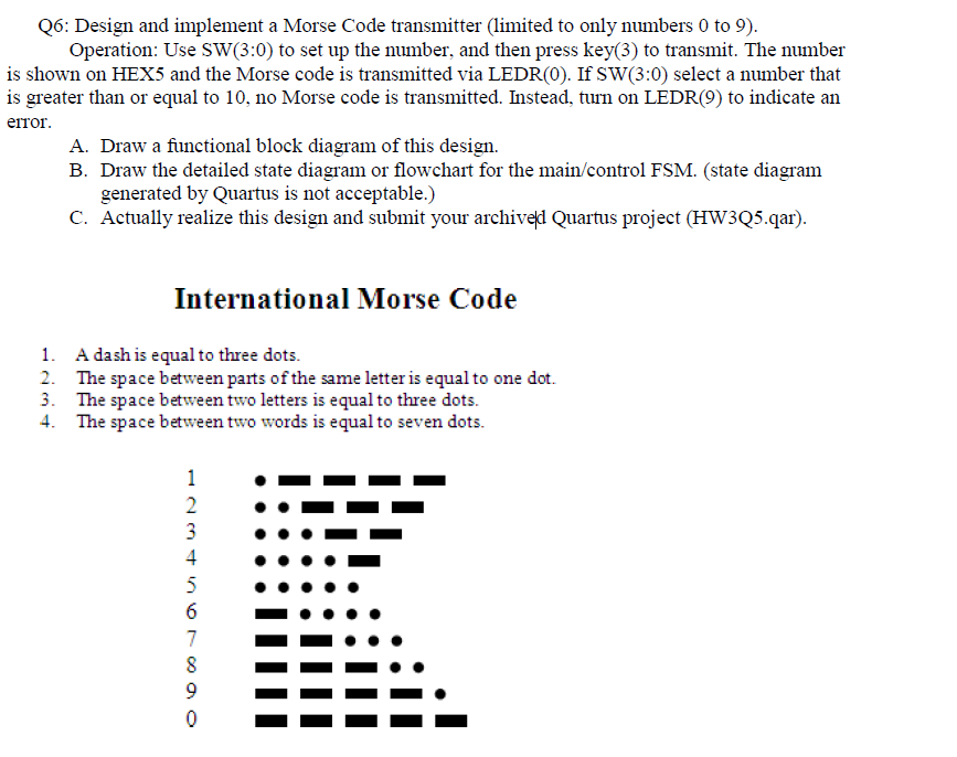 Q6: Design and implement a Morse Code transmitter | Chegg.com