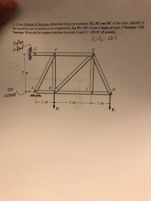 Solved Using Method of Sections, determine forces in members | Chegg.com
