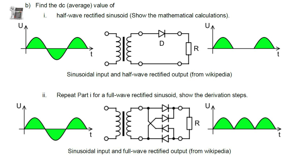 Solved b) Find the dc (average) value of i. half-wave | Chegg.com