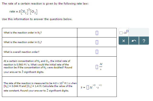 Solved The rate of a certain reaction is given by the | Chegg.com