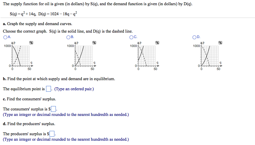 Solved The supply function for oil is given (in dollars) by | Chegg.com