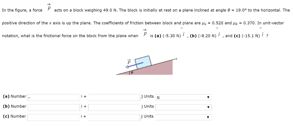 Solved In the figure, a force positive direction of the | Chegg.com