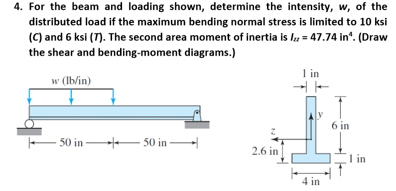Solved 4. For the beam and loading shown, determine the | Chegg.com