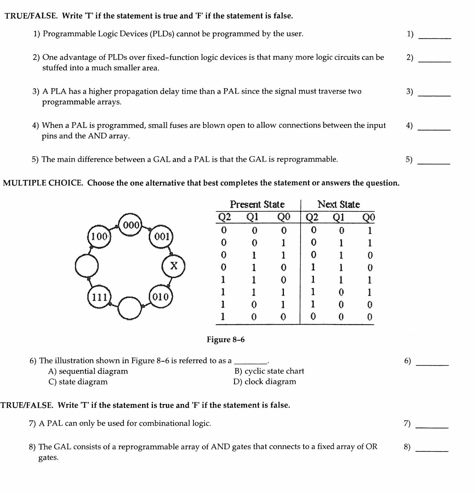 Solved Write 'T' if the statement is true and 'F' if the | Chegg.com