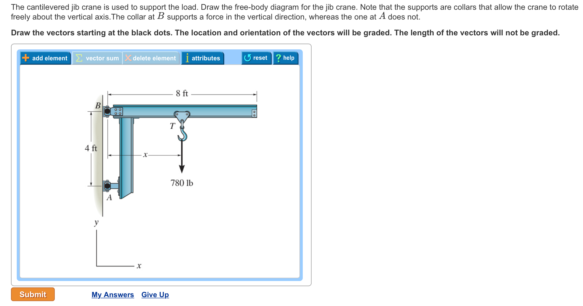 Solved The cantilevered jib crane is used to support the | Chegg.com