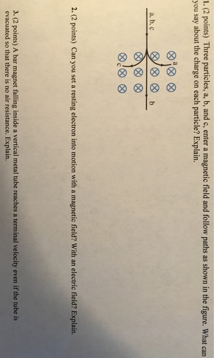 Solved Three particles, a, b, and c, enter a magnetic field | Chegg.com