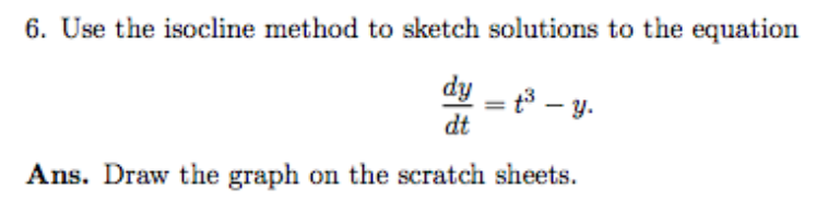 Solved Use the isocline method to sketch solutions to the | Chegg.com