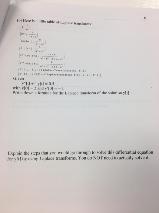 Solved Here is a little table of Laplace transforms: {1, | Chegg.com