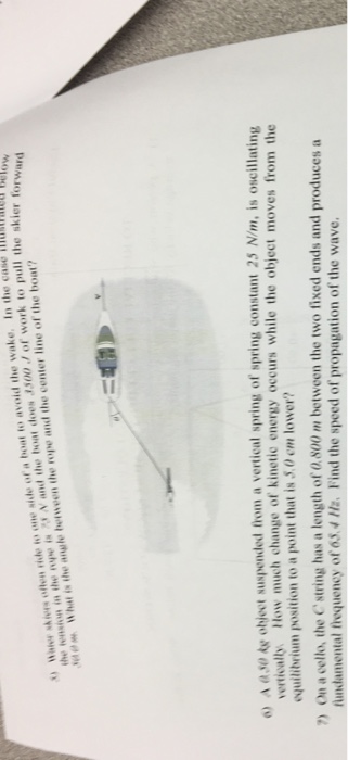 Solved A 0.50 kg object suspended from a vertical spring of | Chegg.com