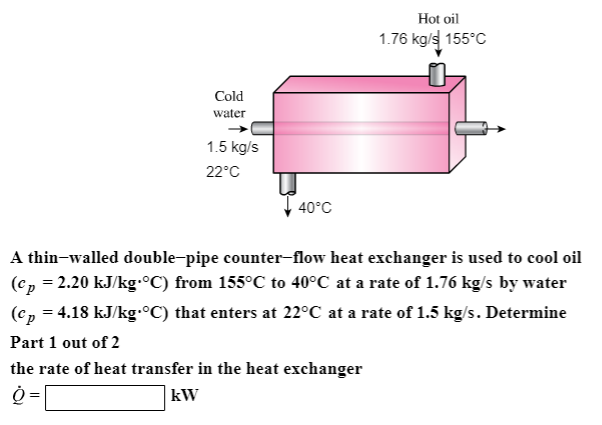 Solved A thin-walled double - pipe counter - flow heat | Chegg.com
