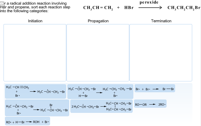 For a radical addition reaction involving HBr and | Chegg.com