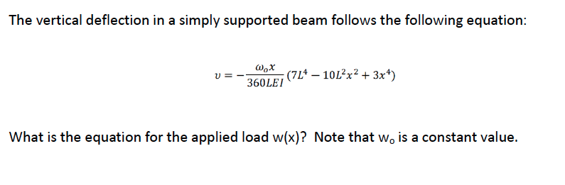 Solved The vertical deflection in a simply supported beam | Chegg.com