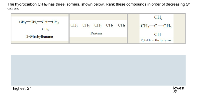 Solved the hydrocarbon C5H12 has three isomers shown below | Chegg.com