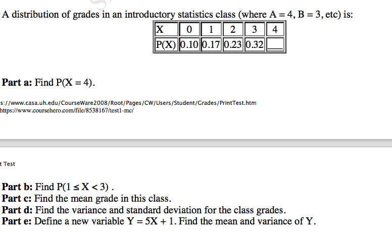 Solved A distribution of grades in an introductory | Chegg.com