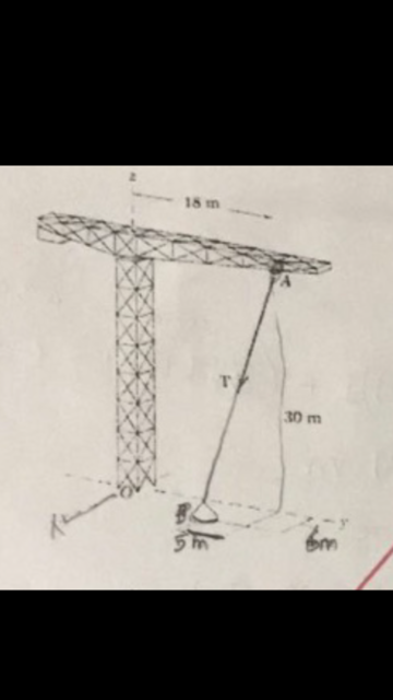Solved 1. In picking up the load at position B, the cable | Chegg.com