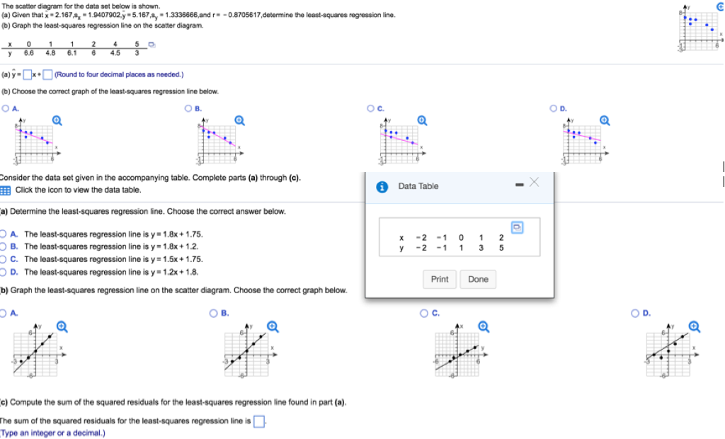 Solved The following data represent the living situation | Chegg.com