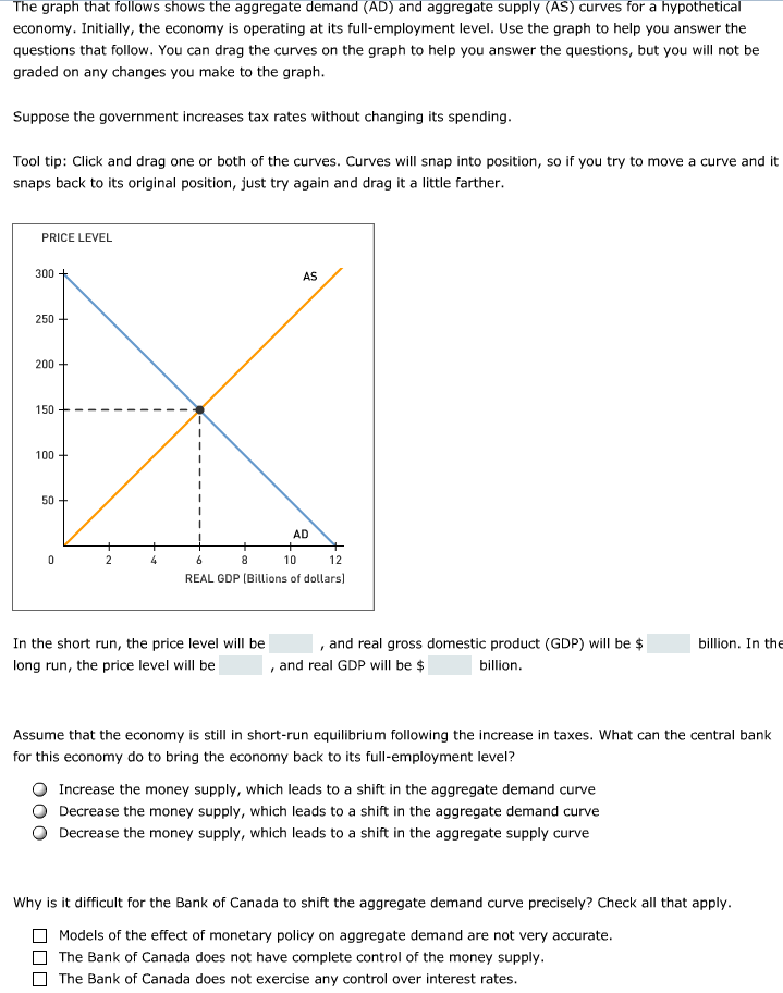 Solved: The Graph That Follows Shows The Aggregate Demand ... | Chegg.com