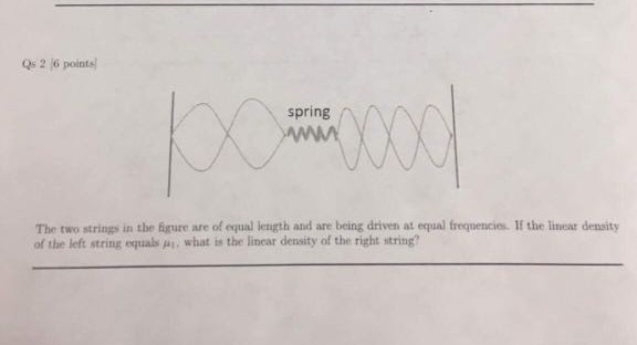 Solved Qs 2 6 points spring The two strings in the figure | Chegg.com
