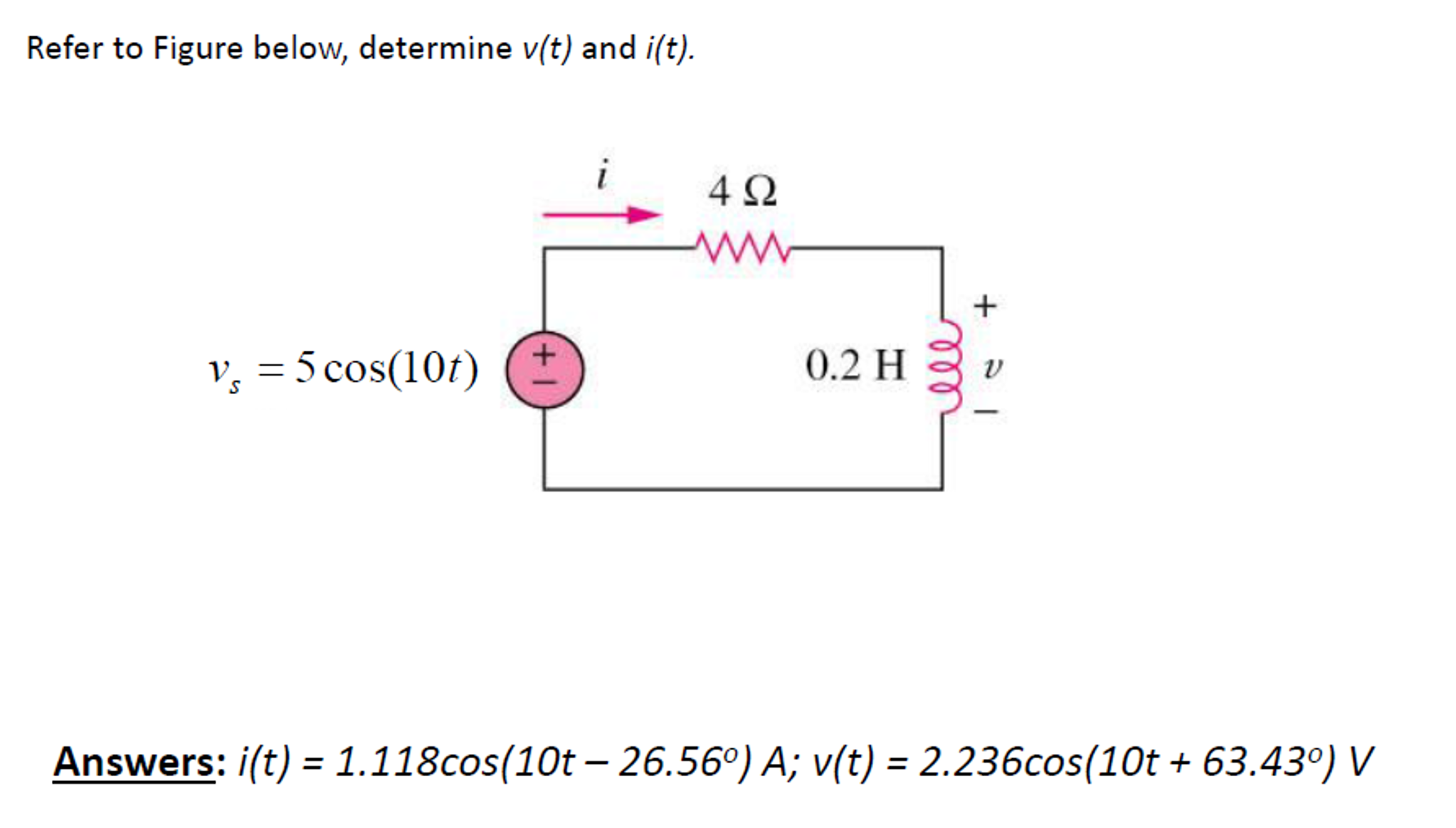 Solved Refer to Figure below, determine v(t) and i(t) i(t) | Chegg.com