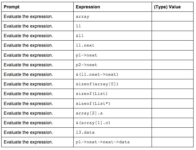 Solved 1. Evaluate C Expressions (30 points/2 point each). | Chegg.com