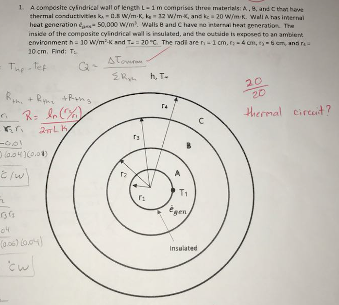 Solved 1. A composite cylindrical wall of length L-1 m | Chegg.com