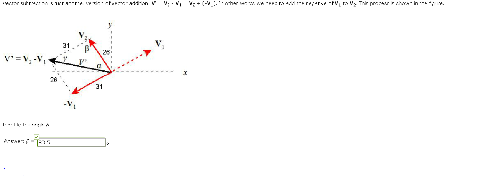 Solved Vector subtrsction is just another version of vector | Chegg.com