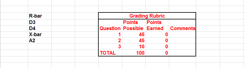 Solved Quality Control Assignment Problem 1: Use the data | Chegg.com Solved Quality Control Assignment Problem 1: Use the data | Chegg.com