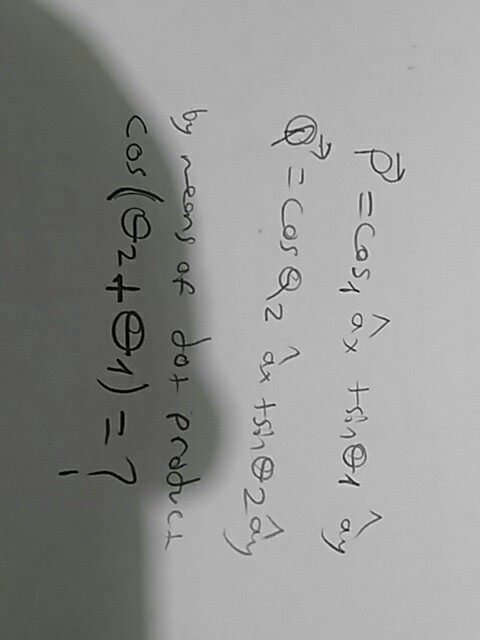 Solved 2 Cos COS | Chegg.com