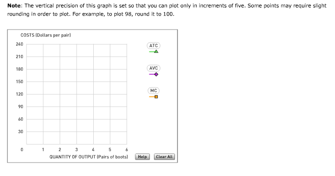 Solved Question | Chegg.com