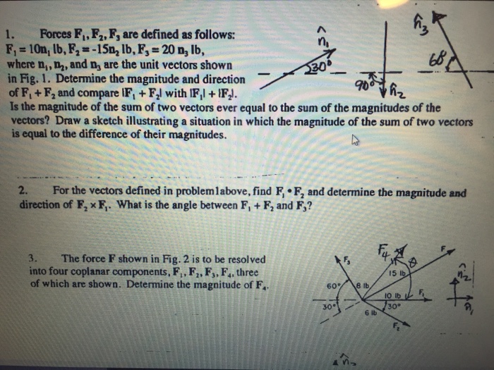 Solved Is The Magnitude Of The Sum Of Two Vectors Ever Equal
