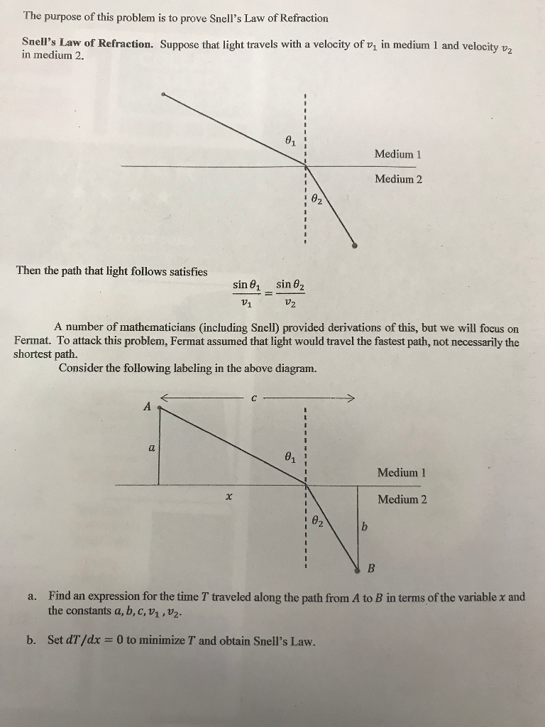 Solved The purpose of this problem is to prove Snell's Law | Chegg.com