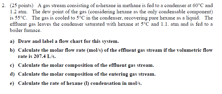 Solved 2. A gas stream consisting of n-hexane in methane is | Chegg.com