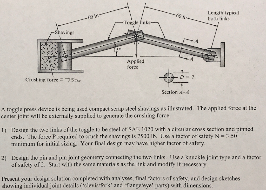Solved Length typical both links 60 in Toggle links Shavings | Chegg.com